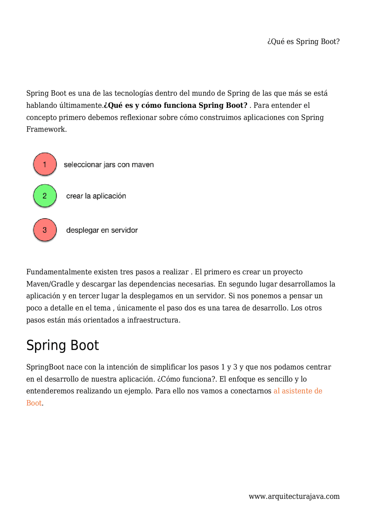 ¿Que es Spring Boot? | Diapositivas de Informática | Docsity