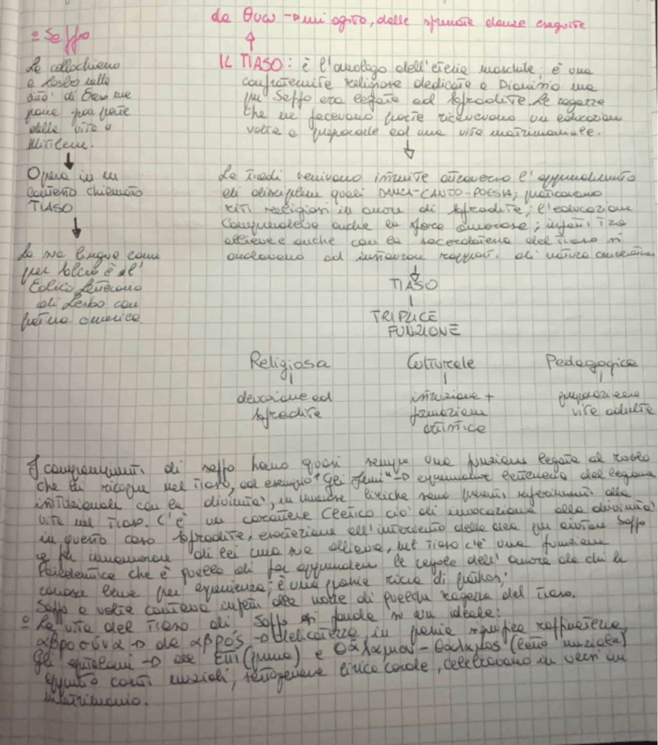 Saffo E Mimnermo Brevi Appunti E Spiegazioni Docsity