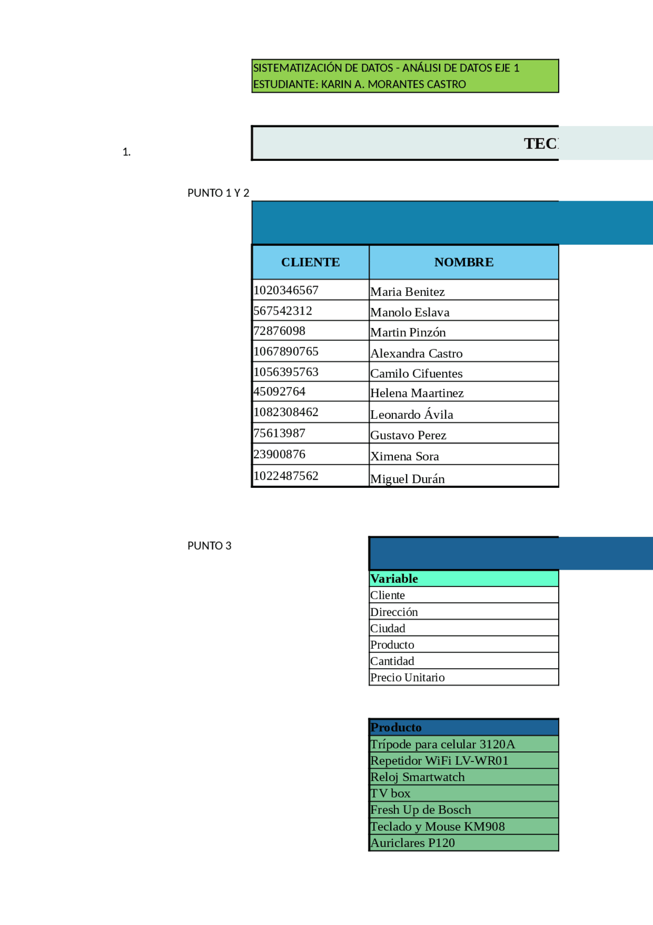 Eje 1 Análisis De Datos Eje 1 Docsity