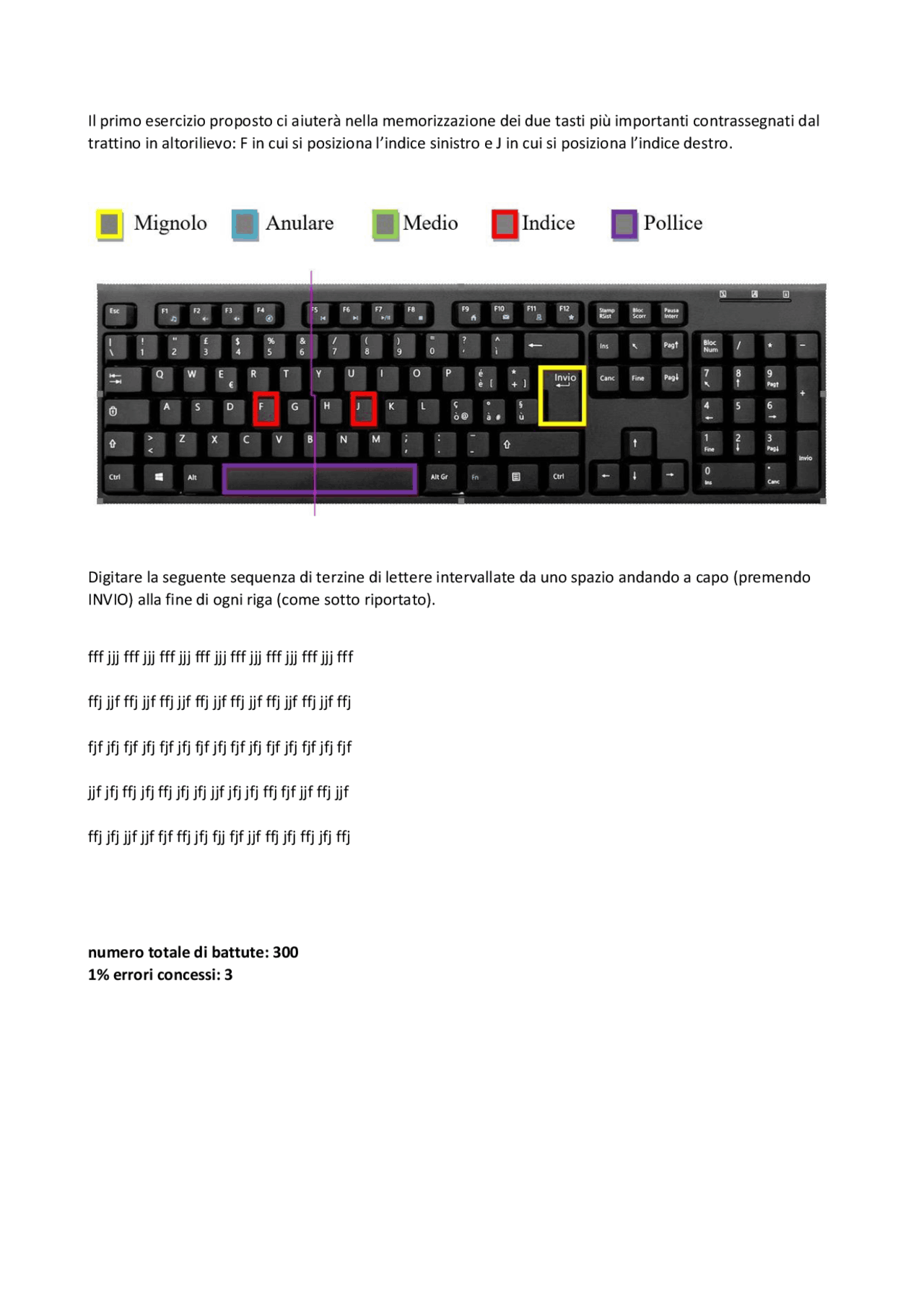 DISPENSE DI DATTILOGRAFIA - Docsity