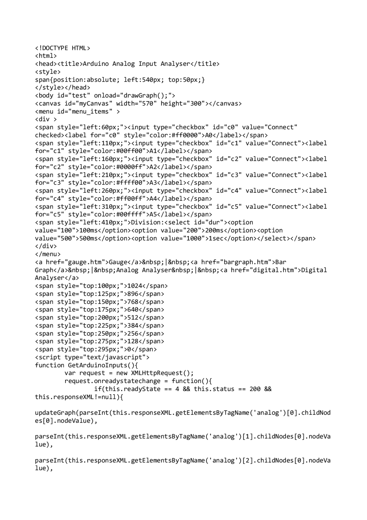 Contatori Analogici Su Css Docsity