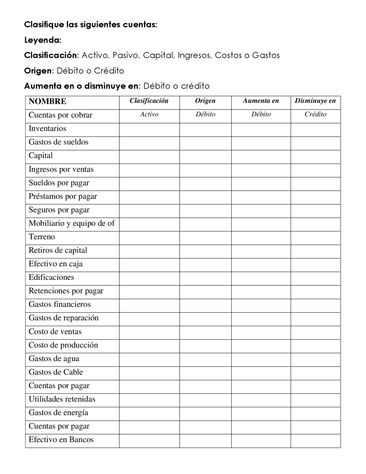 04 05 clase documentos de contabilidad - Docsity