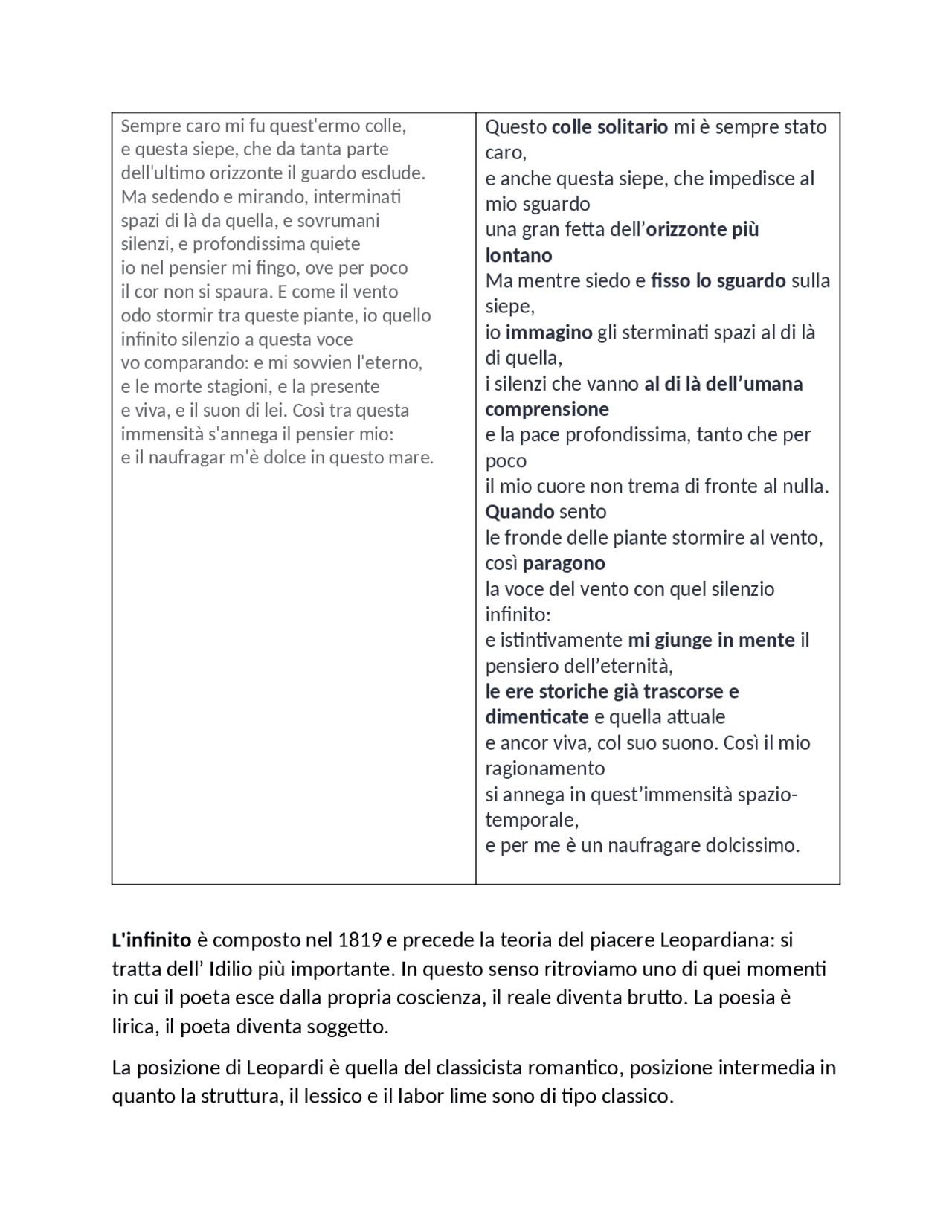 Linfinito Leopardi G Docsity