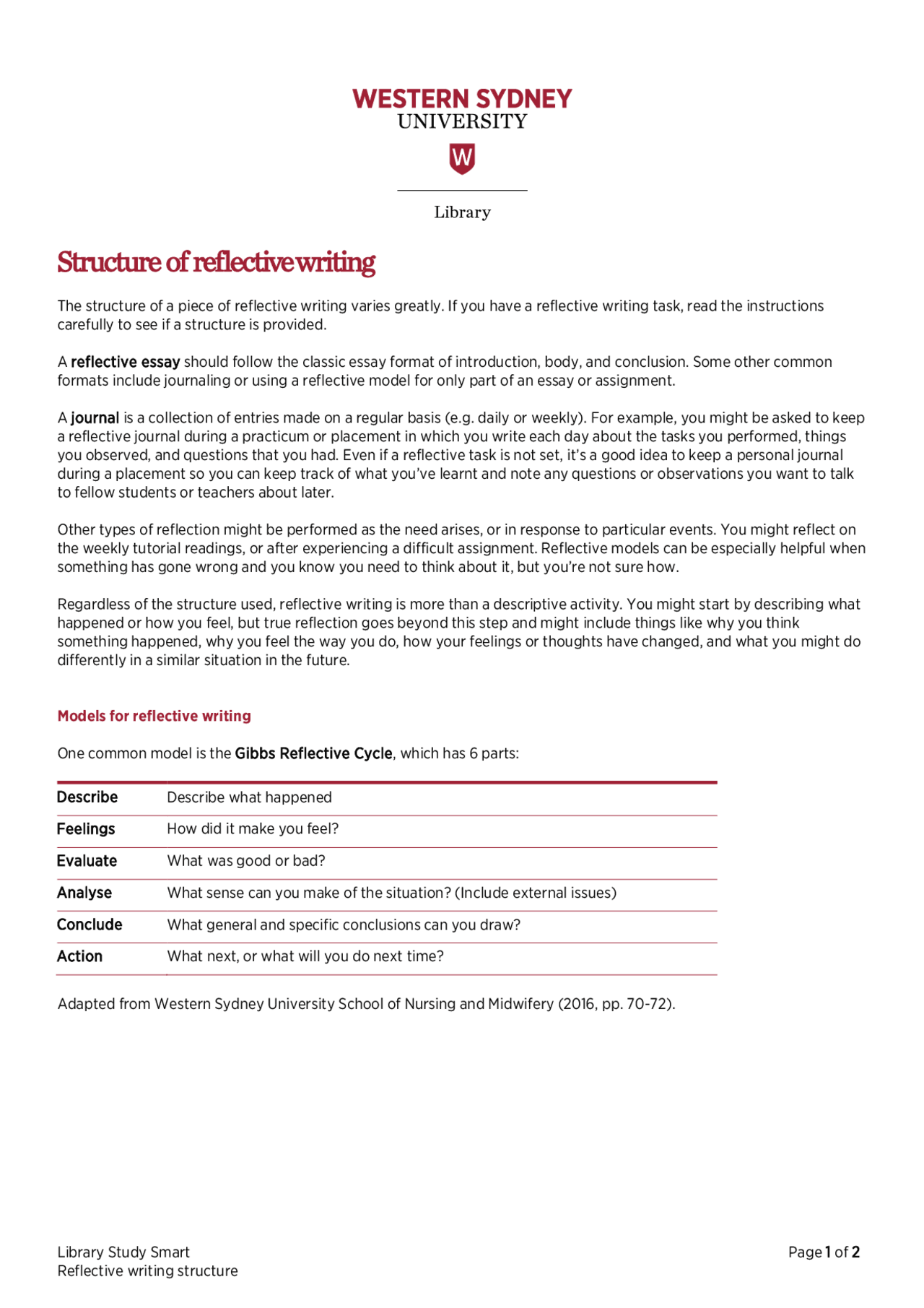 Structure of reflective writing - Docsity