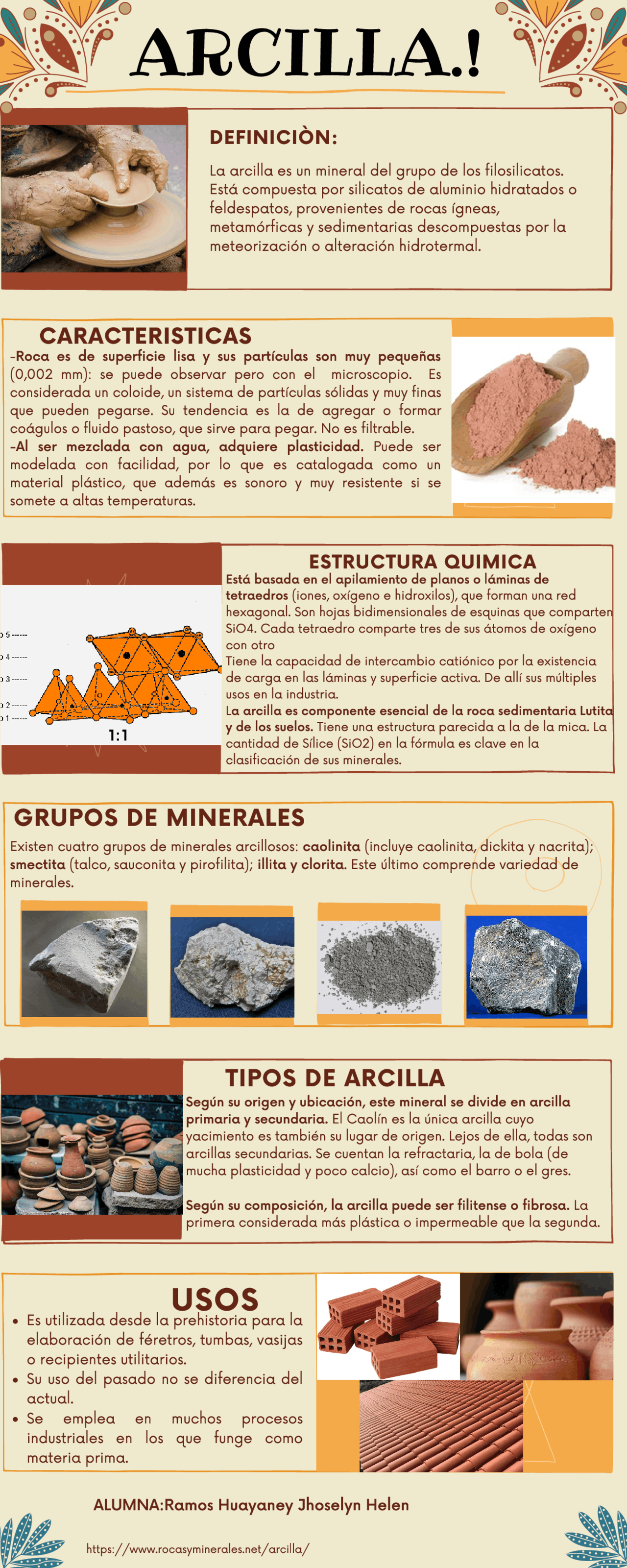 INFOGRAFIA sobre lo que se trata de la arcilla - Docsity
