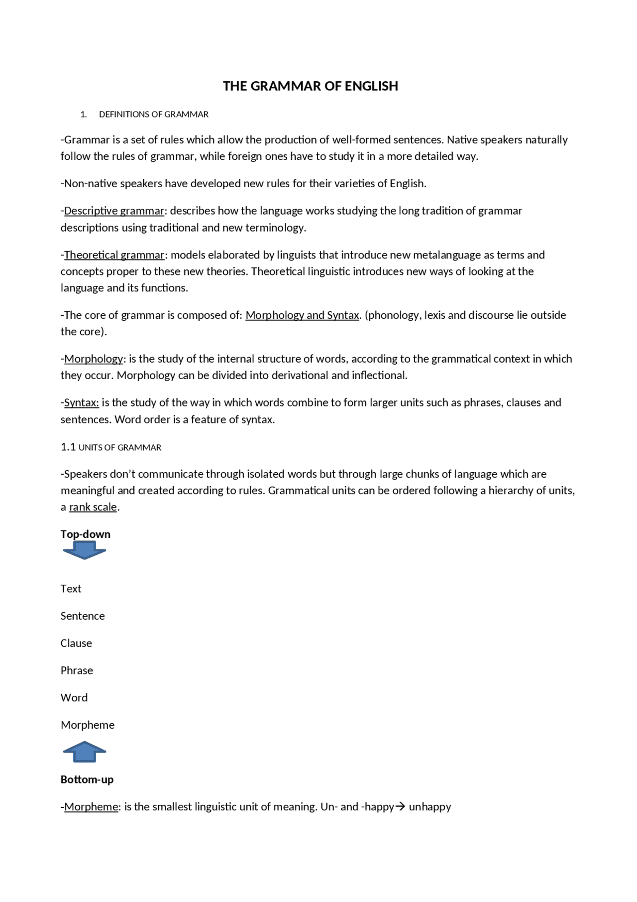 Riassunti Pulcini (Morfosintassi/Fonologia inglese) - Docsity