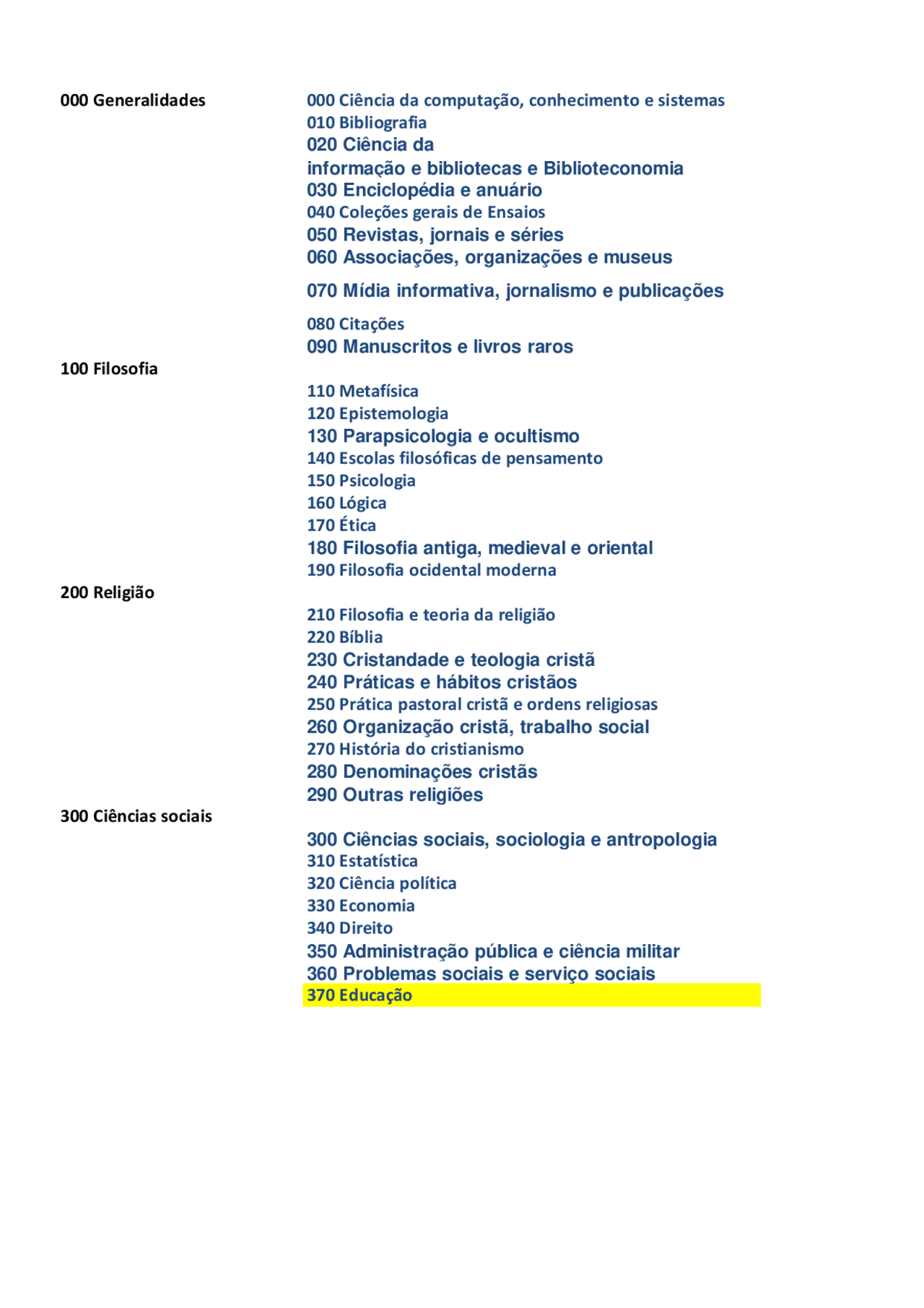 Resumo das grandes áreas da CDD - Docsity
