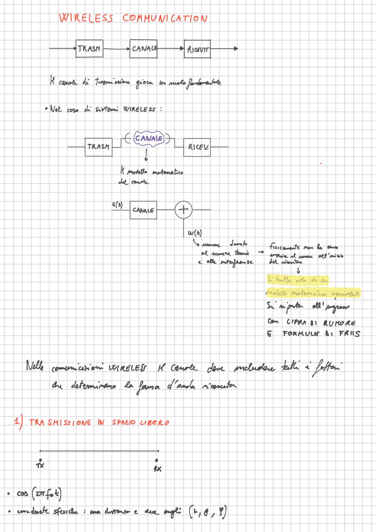 APPUNTI WIRELESS COMMUNICATION - Docsity