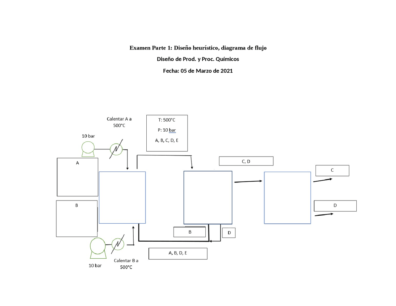Diagrama de Flujo Basico - Docsity