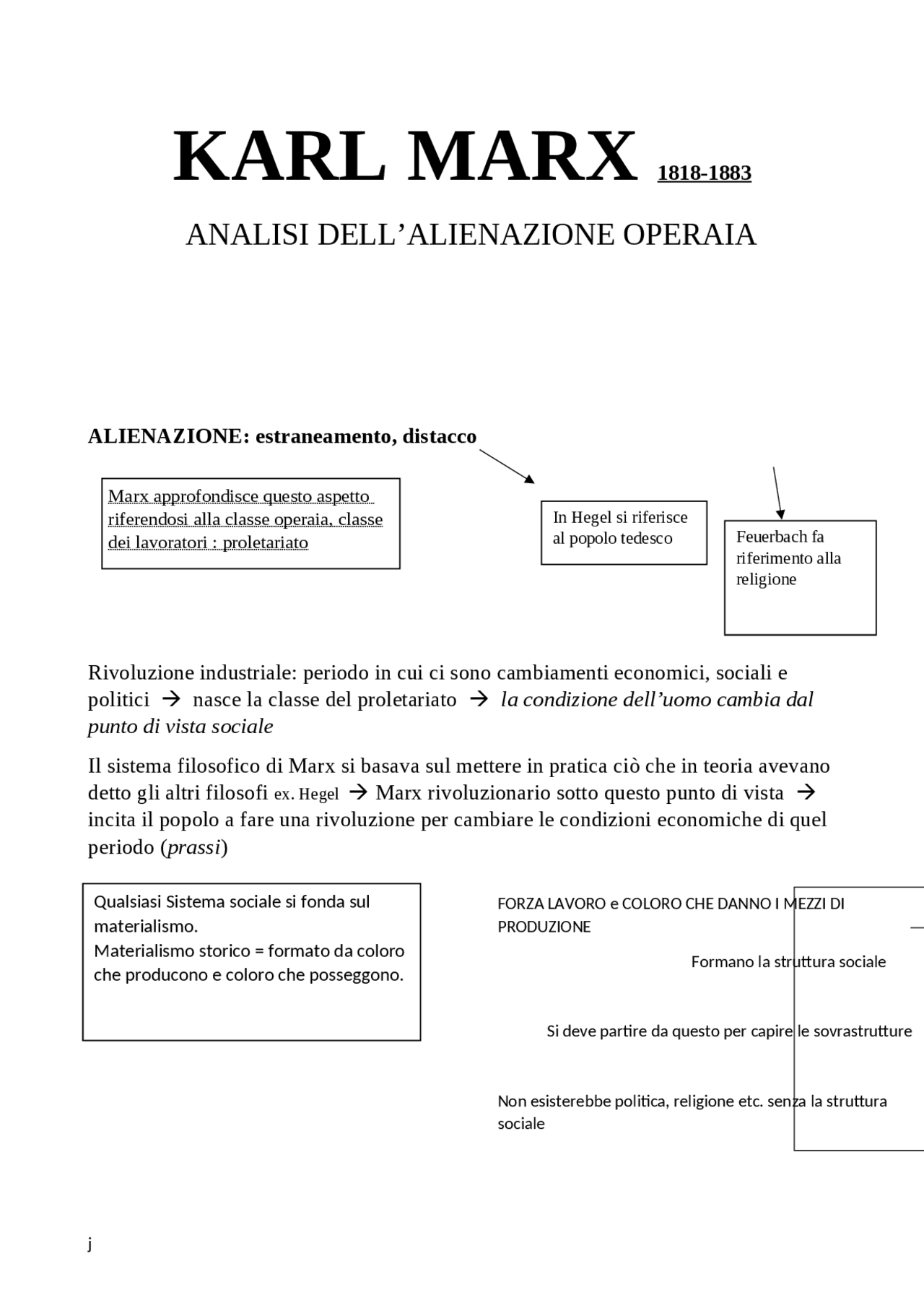 Mappa Karl Marx Sintesi Docsity
