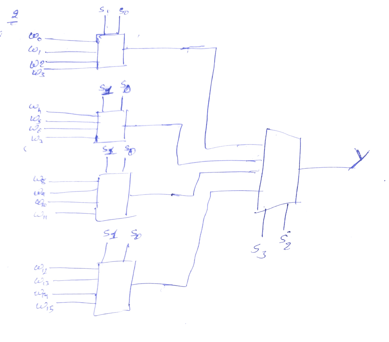 16×1 Mux using 4×1 Mux - Docsity