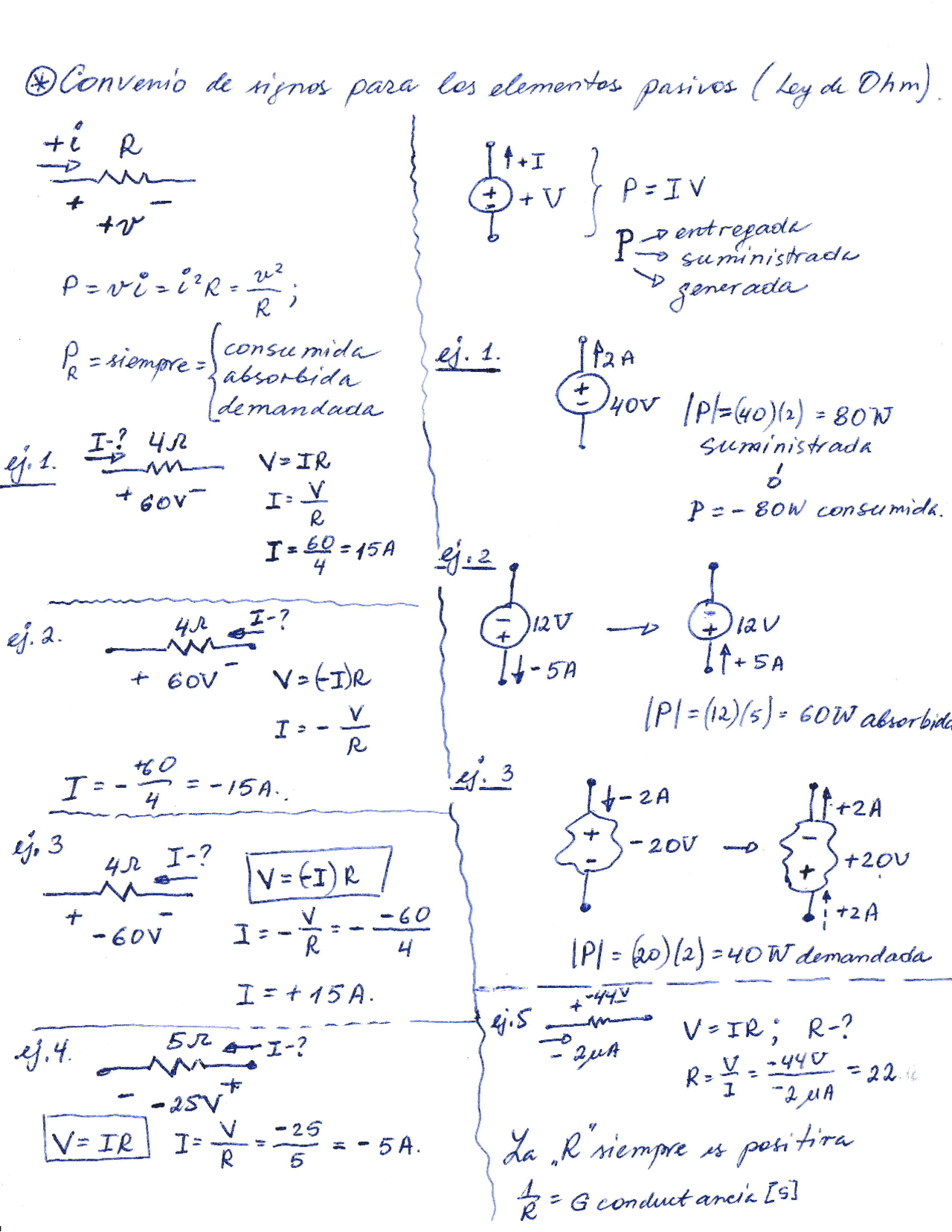 Convensión de Signos Ohm - Docsity