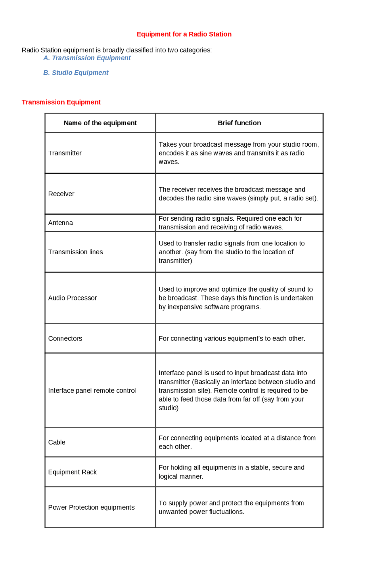 Science grade 10 electromagnetism 2nd quarter | Cheat Sheet Computer ...