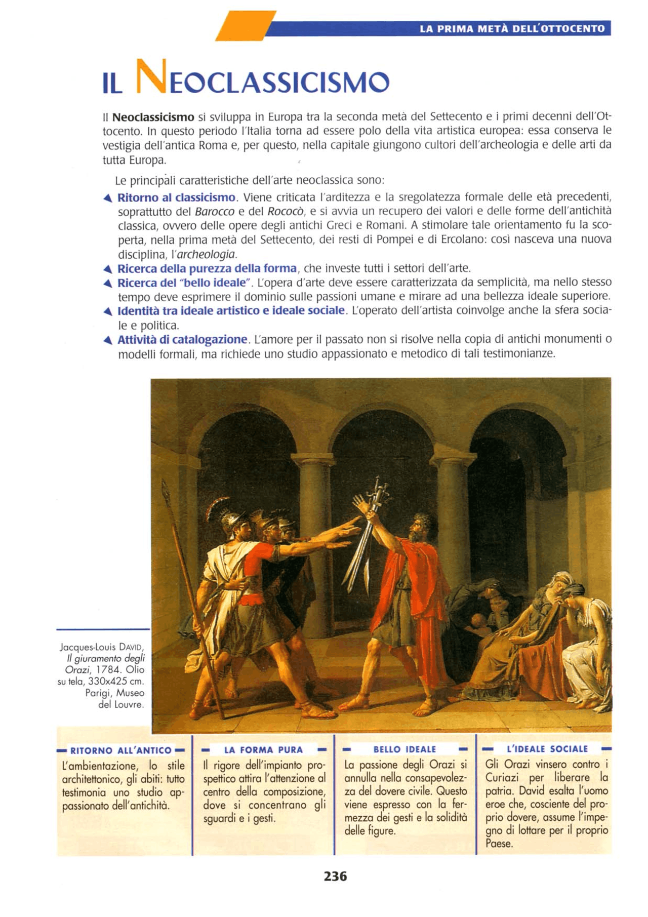 Neoclassicismo italiano - Docsity