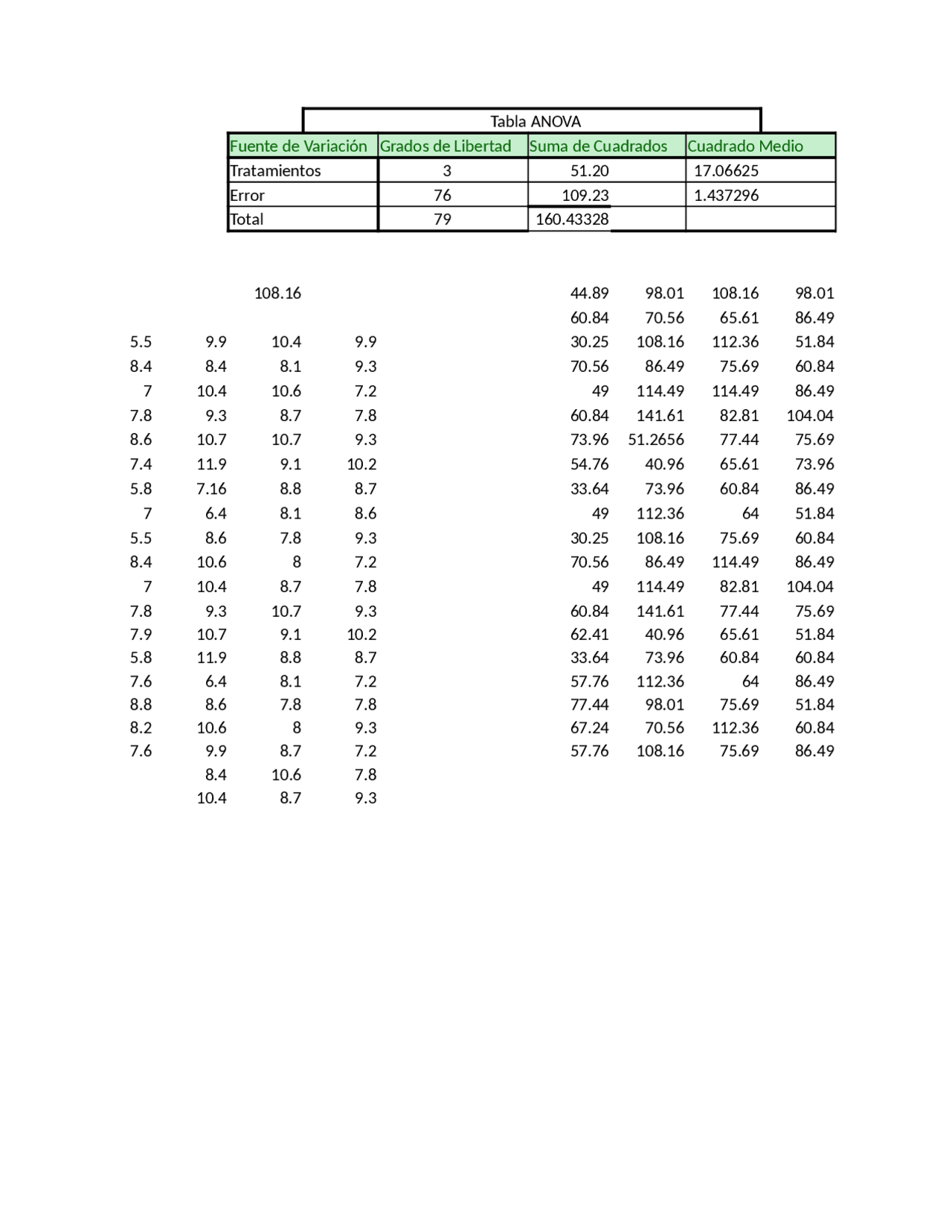 Andeva Andeva Andeva - Docsity