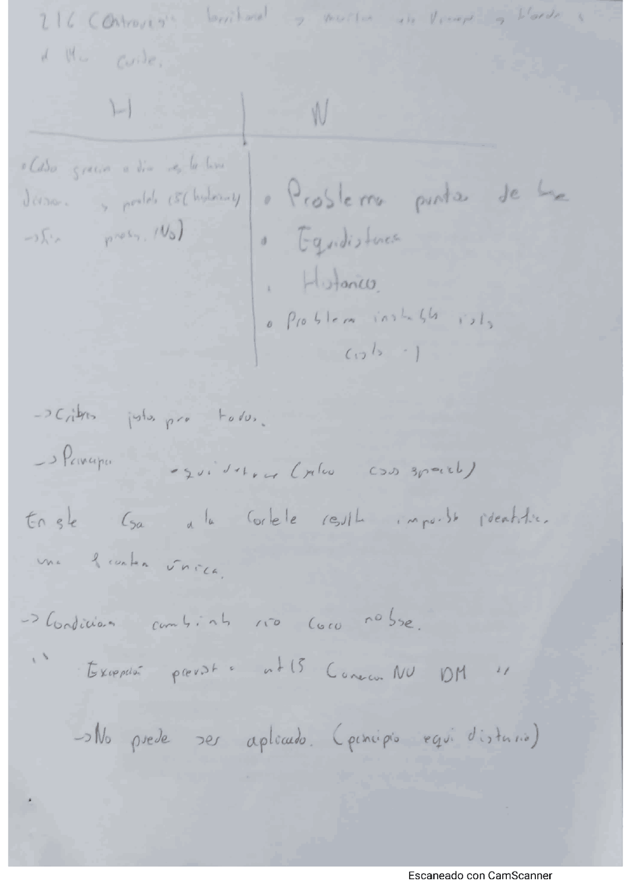 Practica textos internacional - Docsity