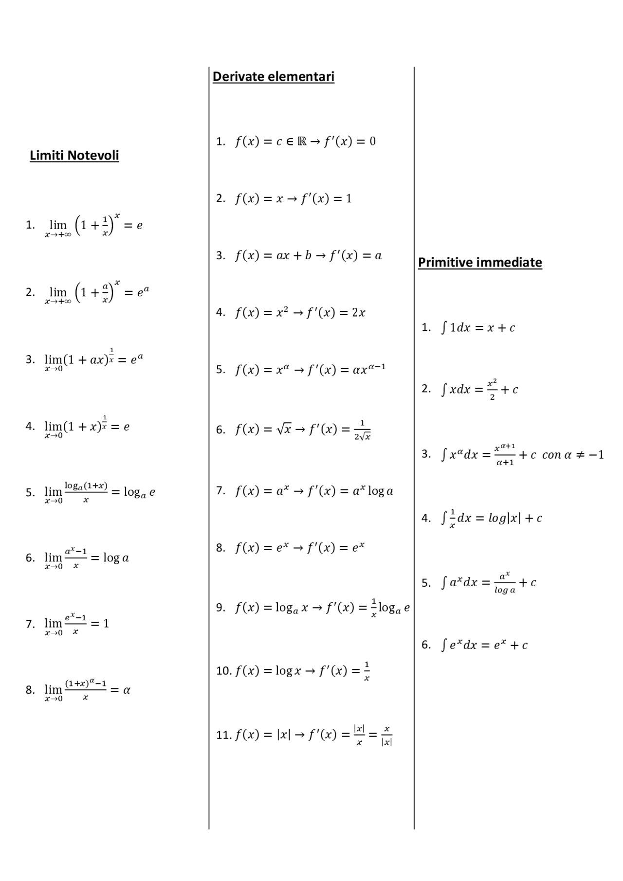 Formulario di Matematica per l'Economia | Formulari di Matematica ...
