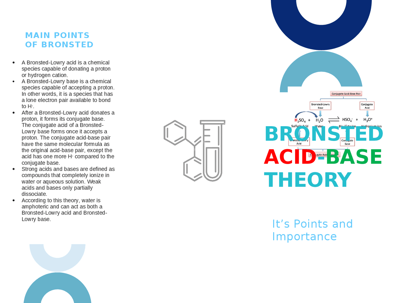 Bronsted Lowry of Theory - Docsity