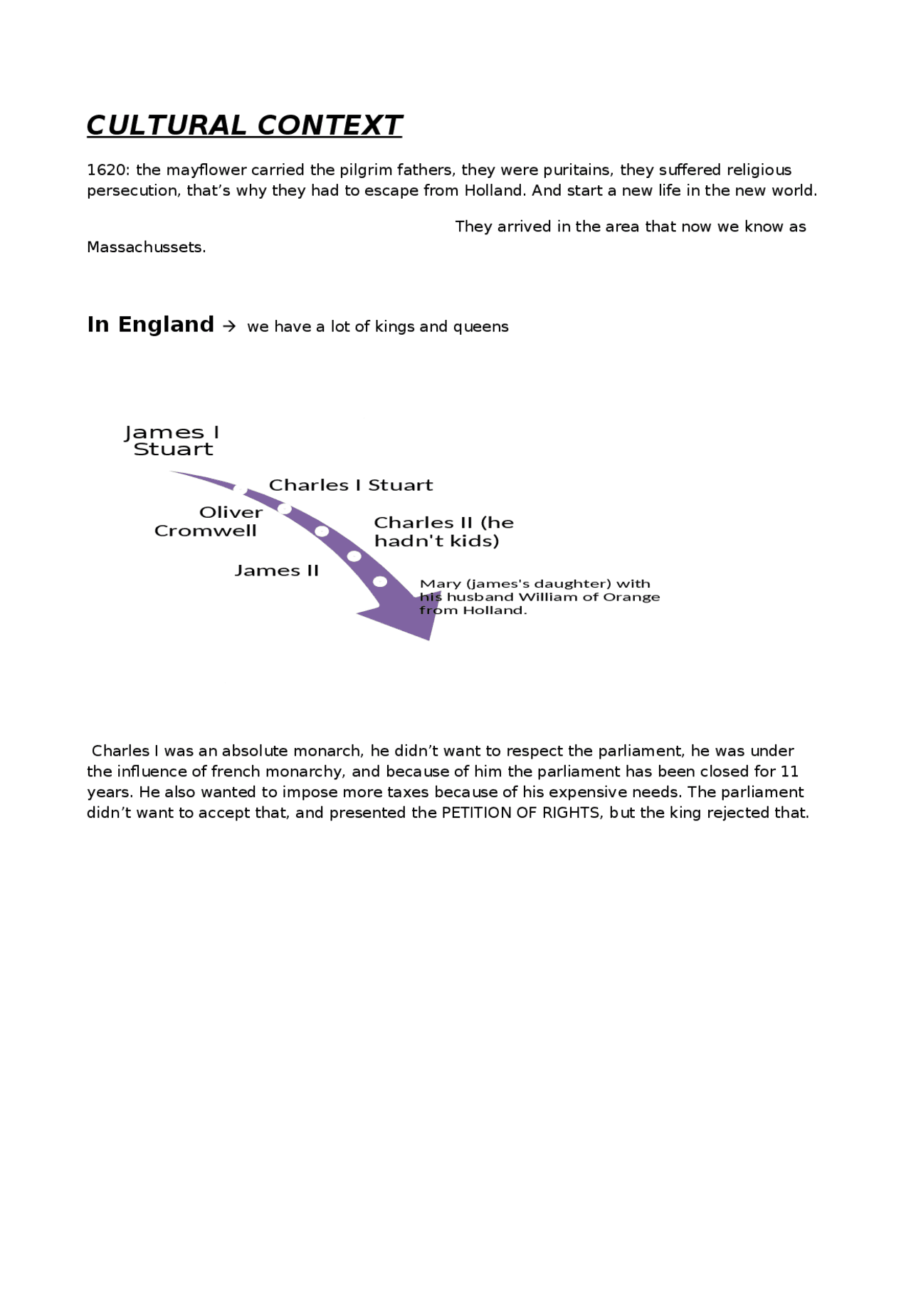Historical Context Defoe And Swift Docsity