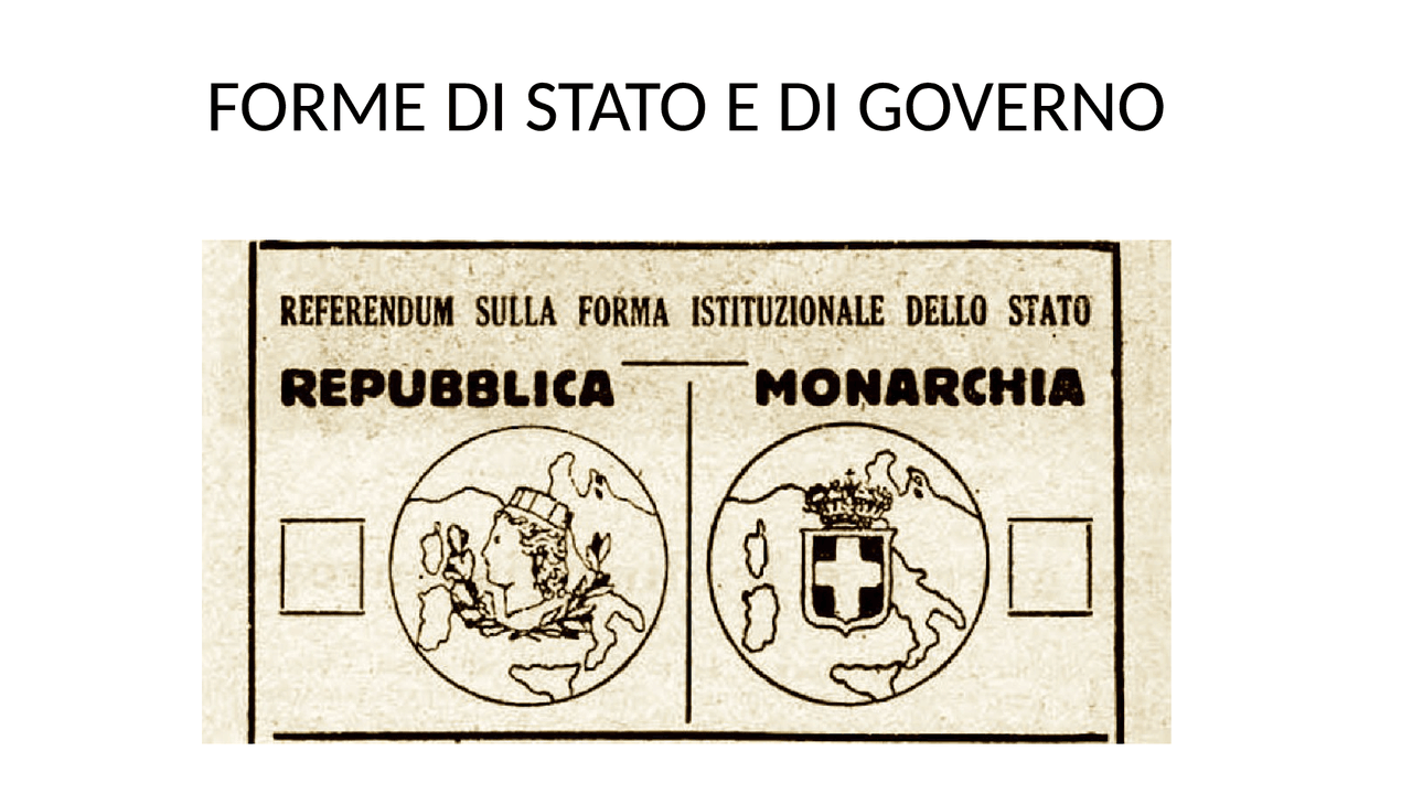 Le forme di stato e di governo. - Docsity