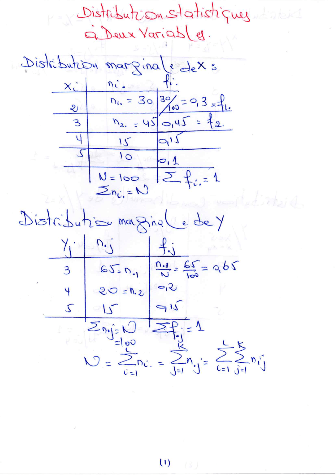 Statistique Descriptive Exercises Statistics Docsity