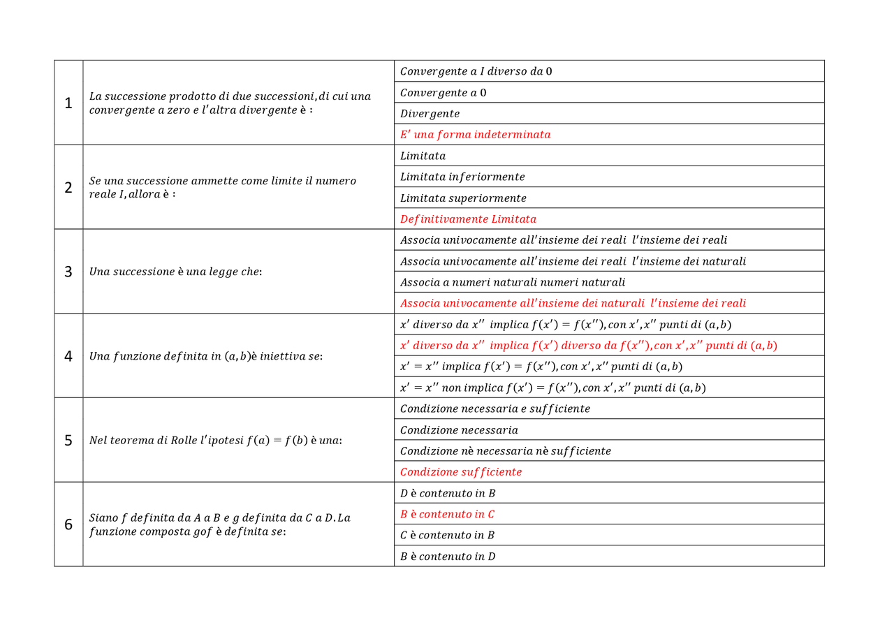 Test Desame Di Analisi Funzionale 12 Cfu Maggio 2021 Docsity