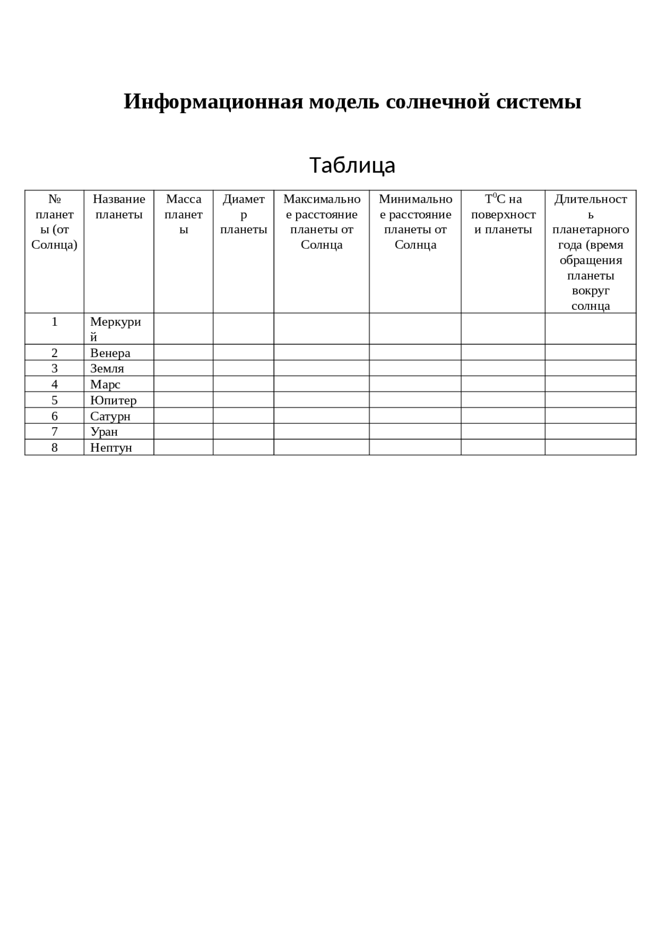 Таблица по астрономии Docsity