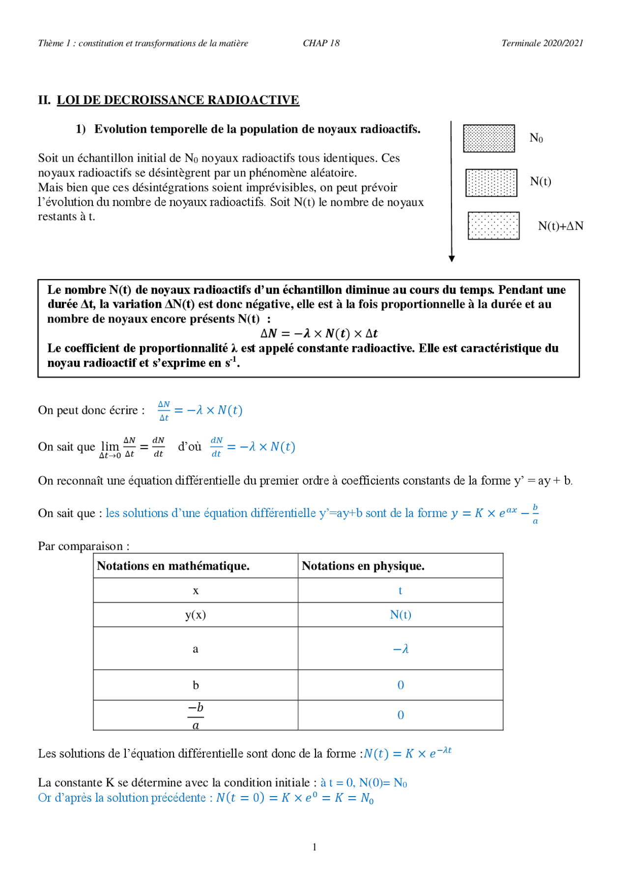 Radioactivité Dun Fluide Docsity
