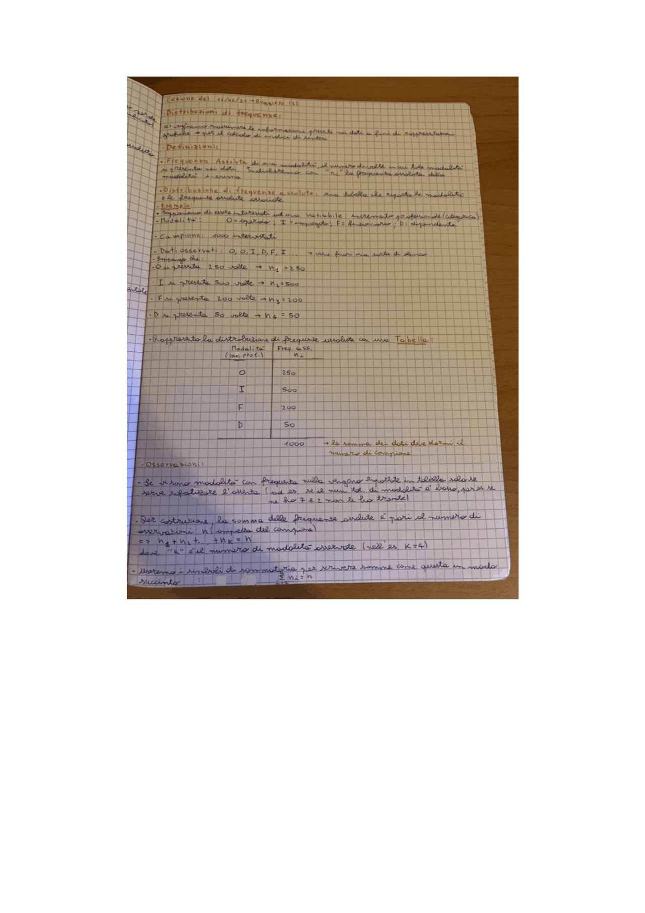 Statistica Inferenziale Docsity