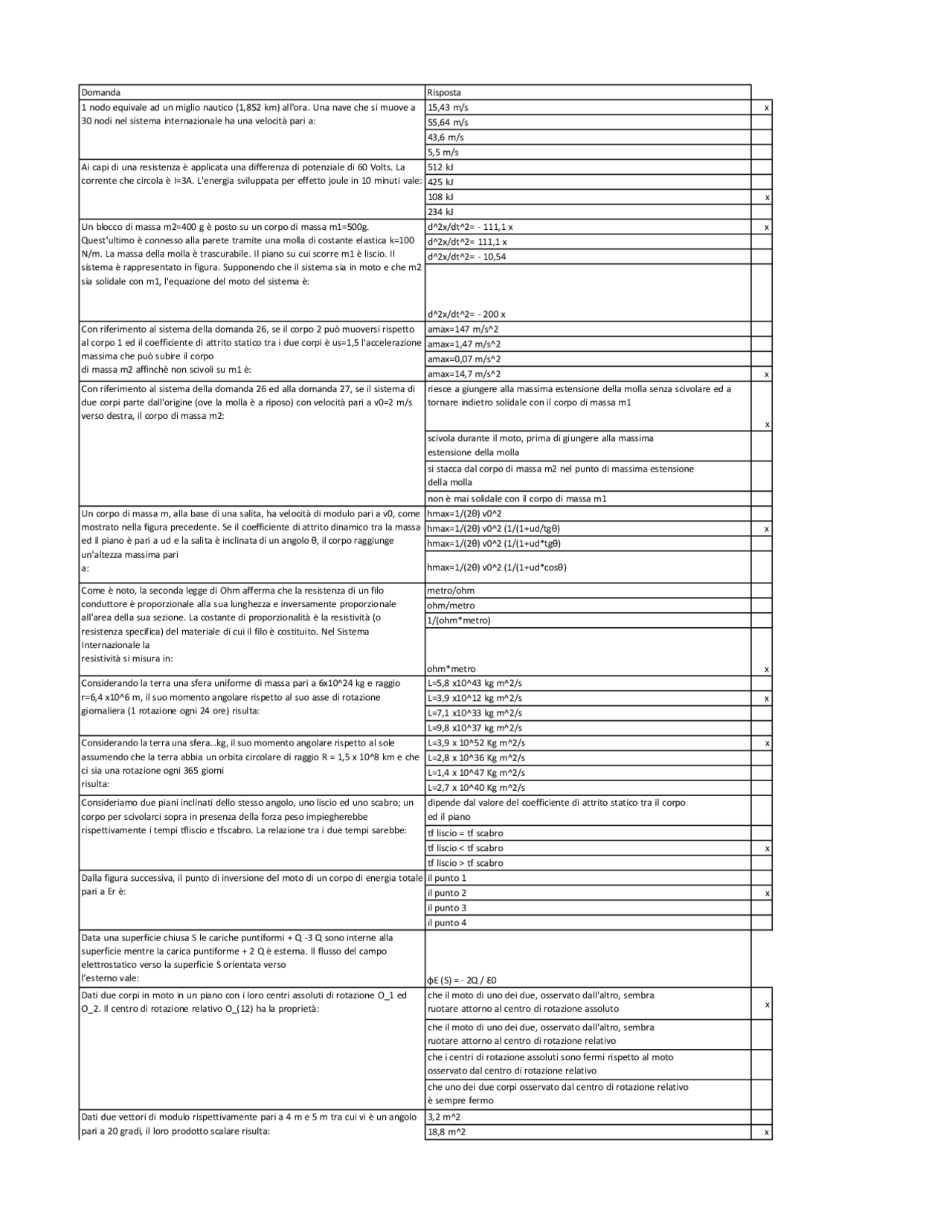 Domande Esame Fisica Sperimentale Docsity