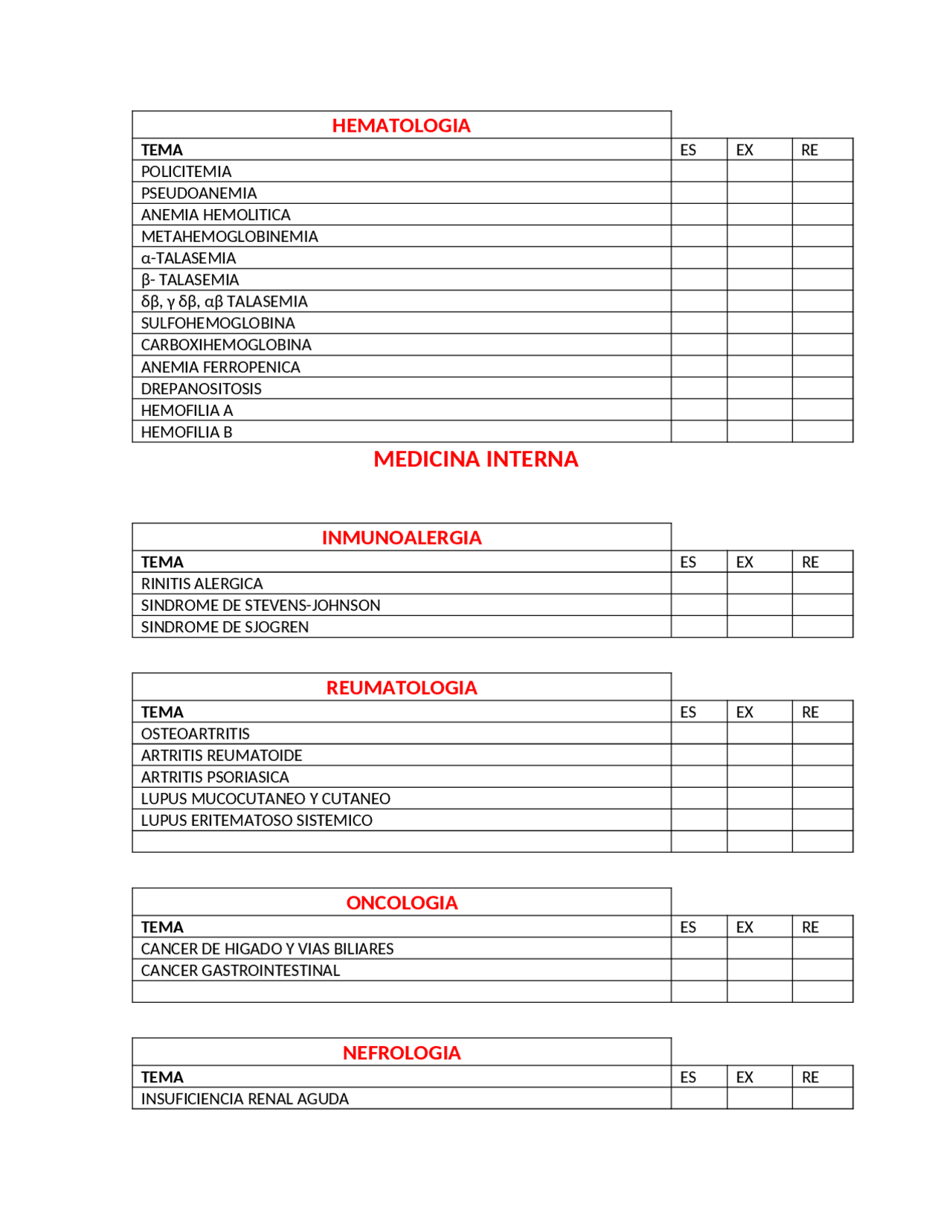 Guia PARA EXAMEN ENARM - Docsity