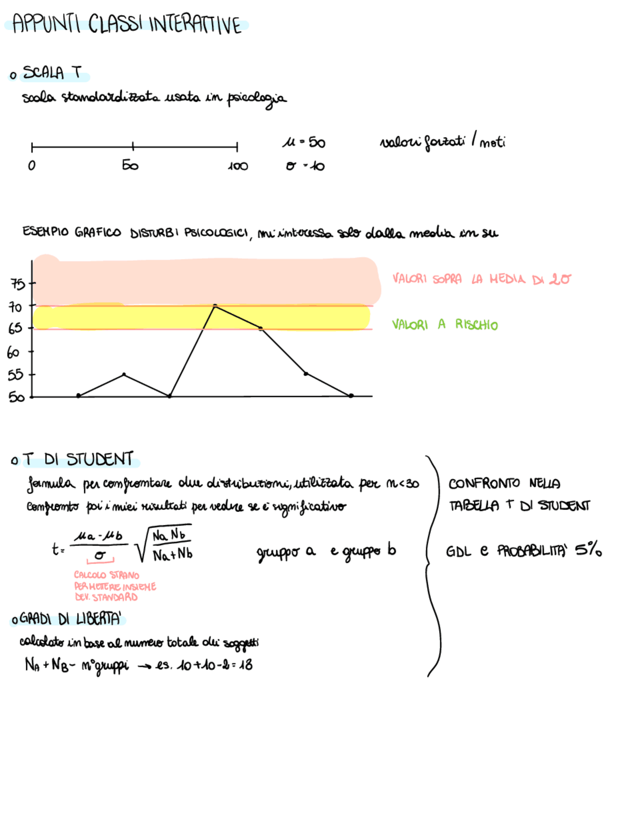 Appunti Psicometria Parte 1 Docsity