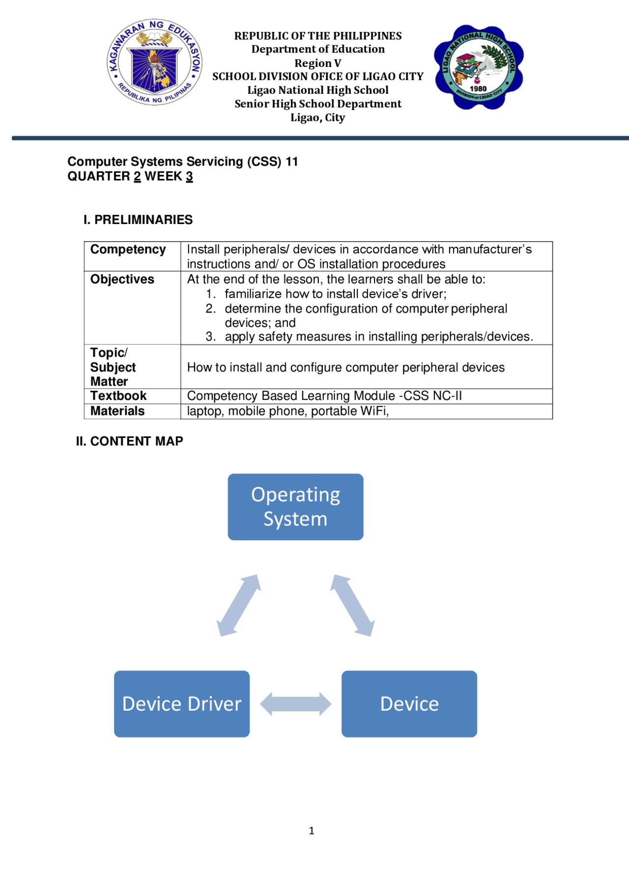 COMPUTER SYSTEMS SERVICING3 - Docsity