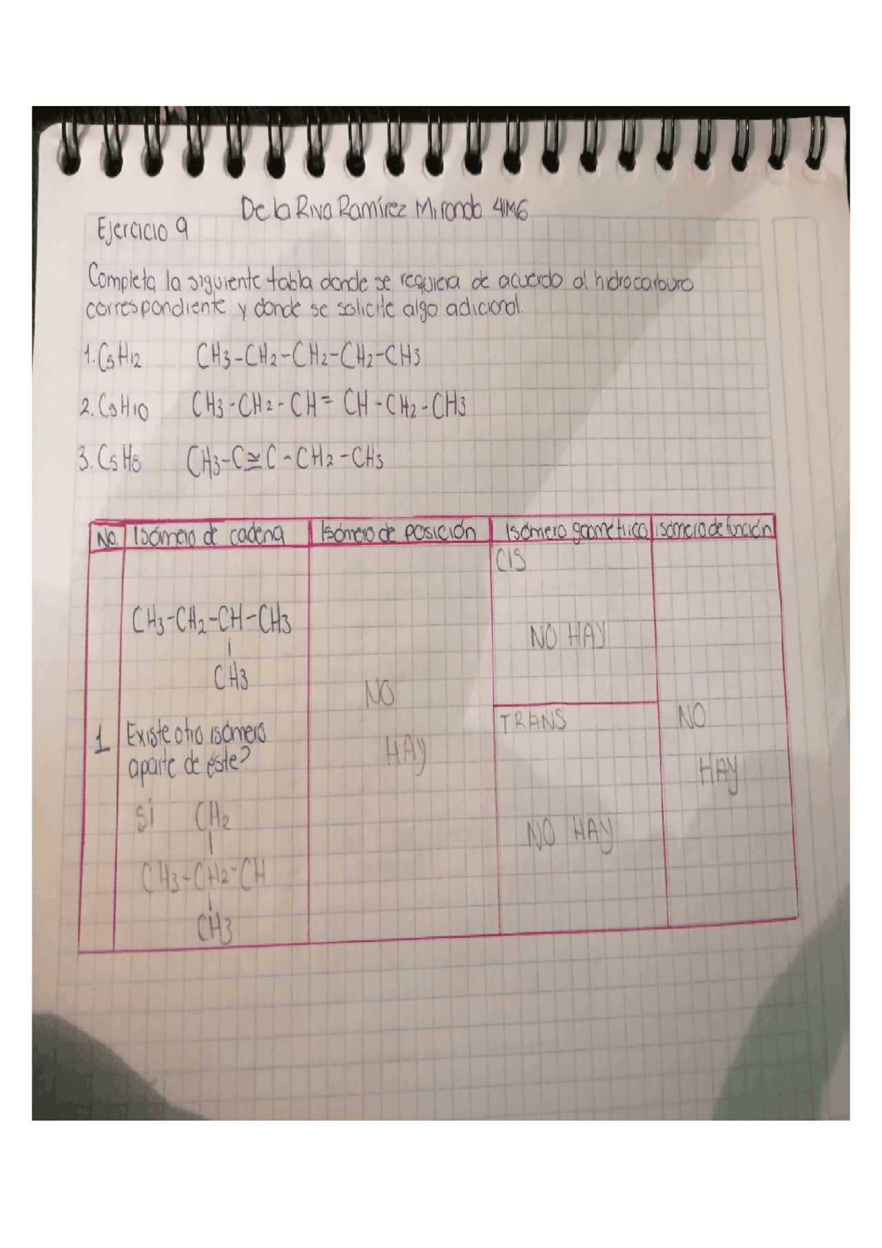 Miranda de la riva ramirez - Docsity