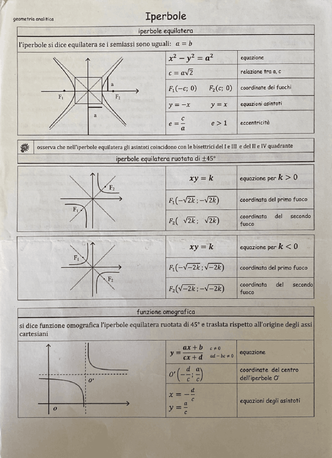 Geometria Analitica Di Matematica Docsity