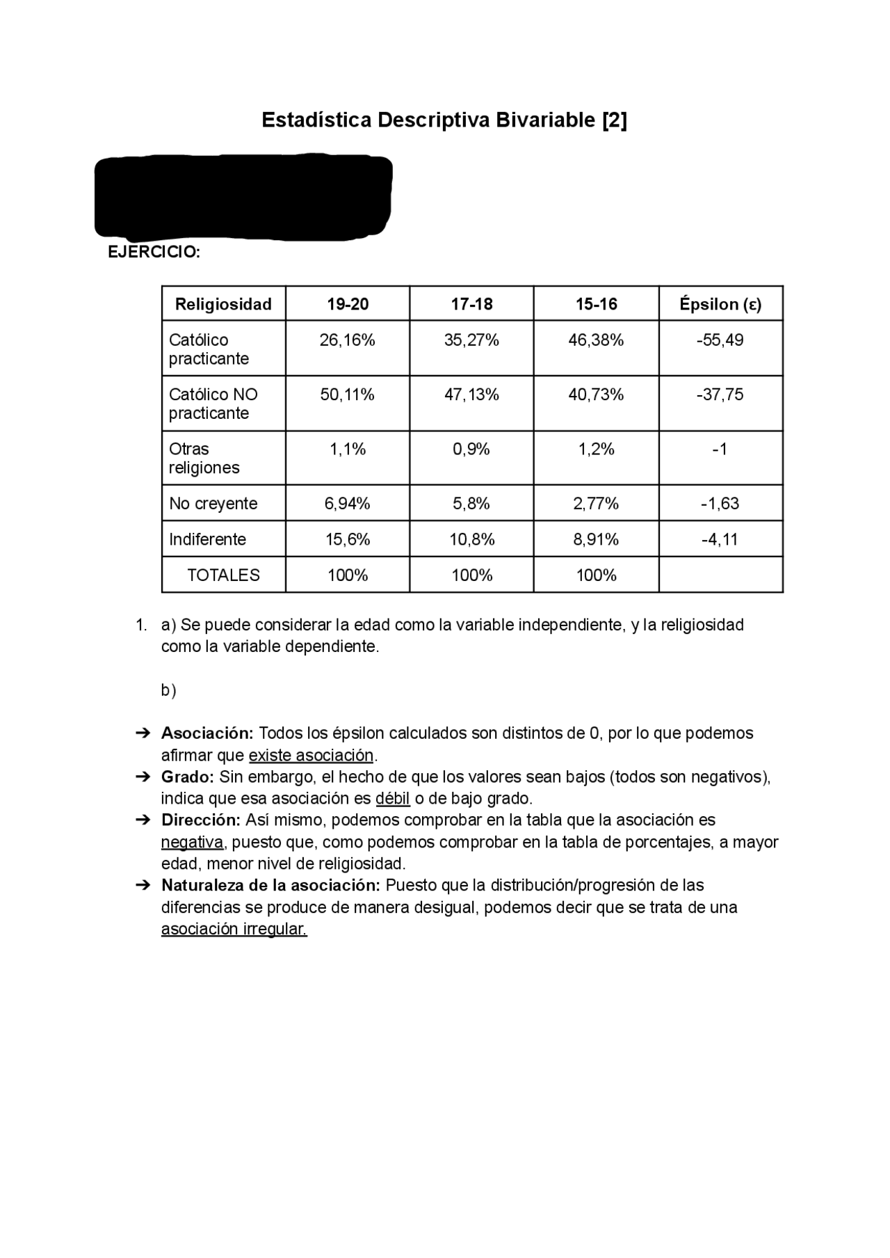 Ejercicios Estadística Descriptiva Bivariable Ejercicios De