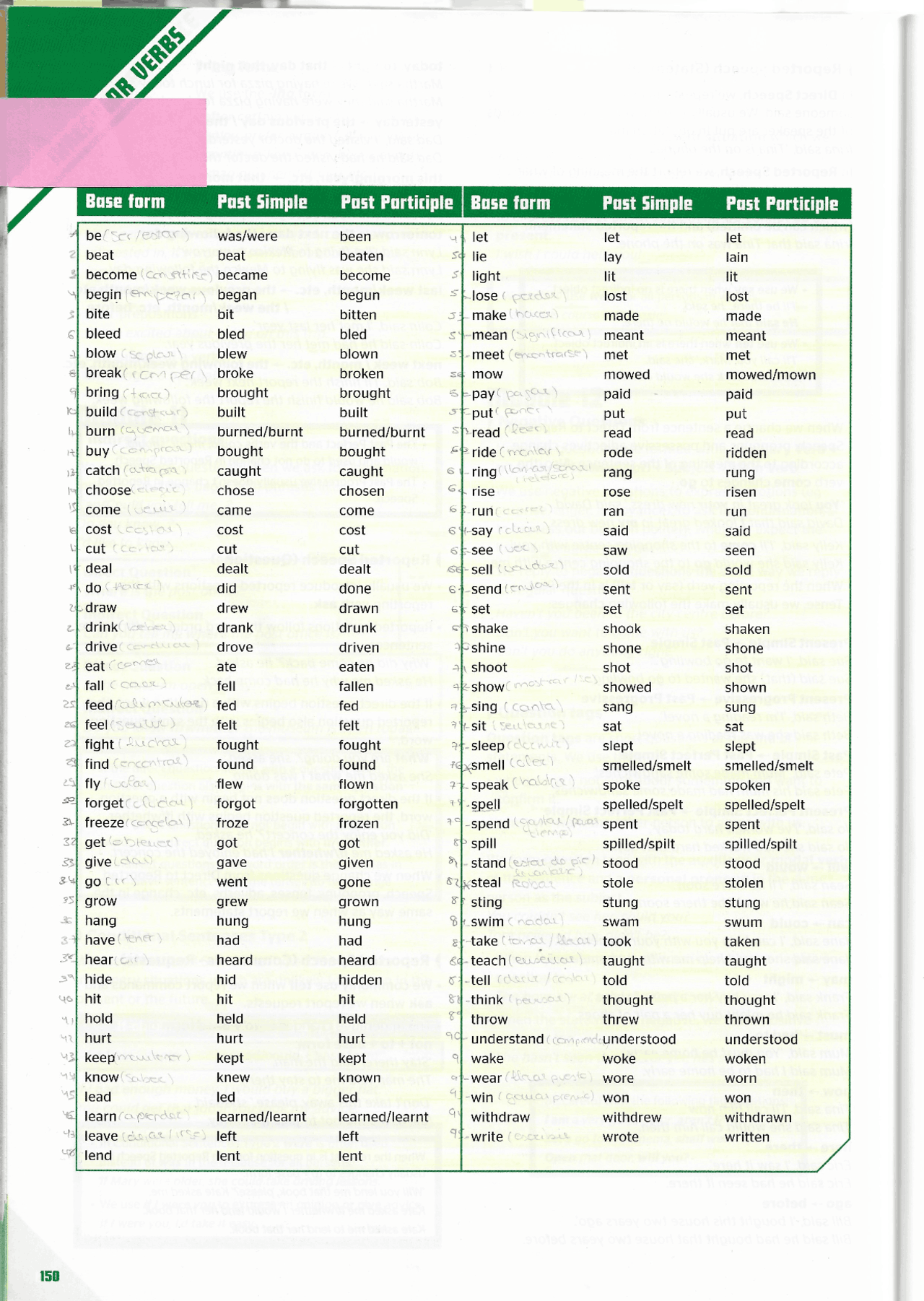 Irregular Verbs Inglés A2 pioneer - Docsity