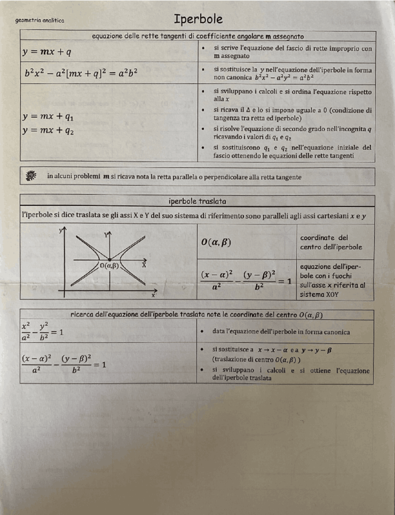 Geometria Analitica Di Matematica Dispense Di Matematica Docsity