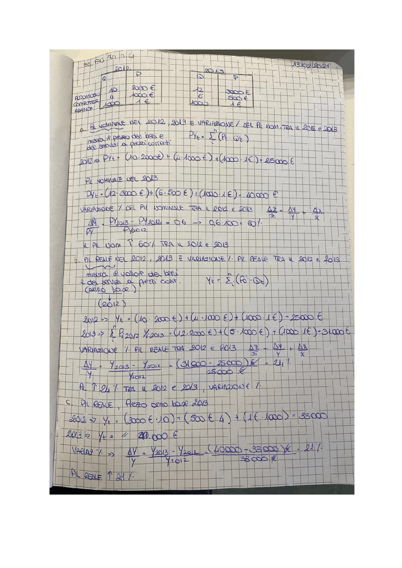 Problem Set Macroeconomia Giovanna Vallanti Docsity
