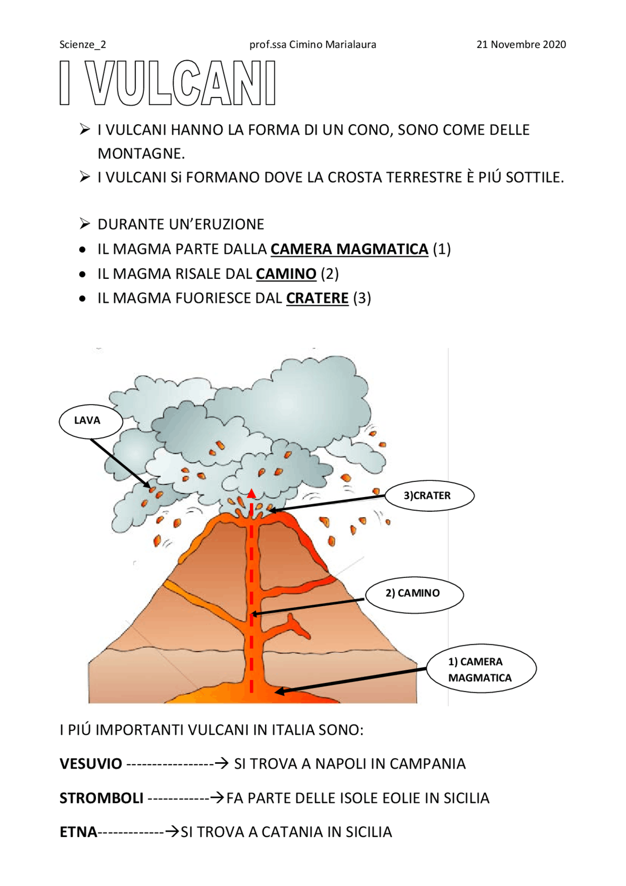 I vulcani il percorso del magma dalla camera magmatica al cratere - Docsity