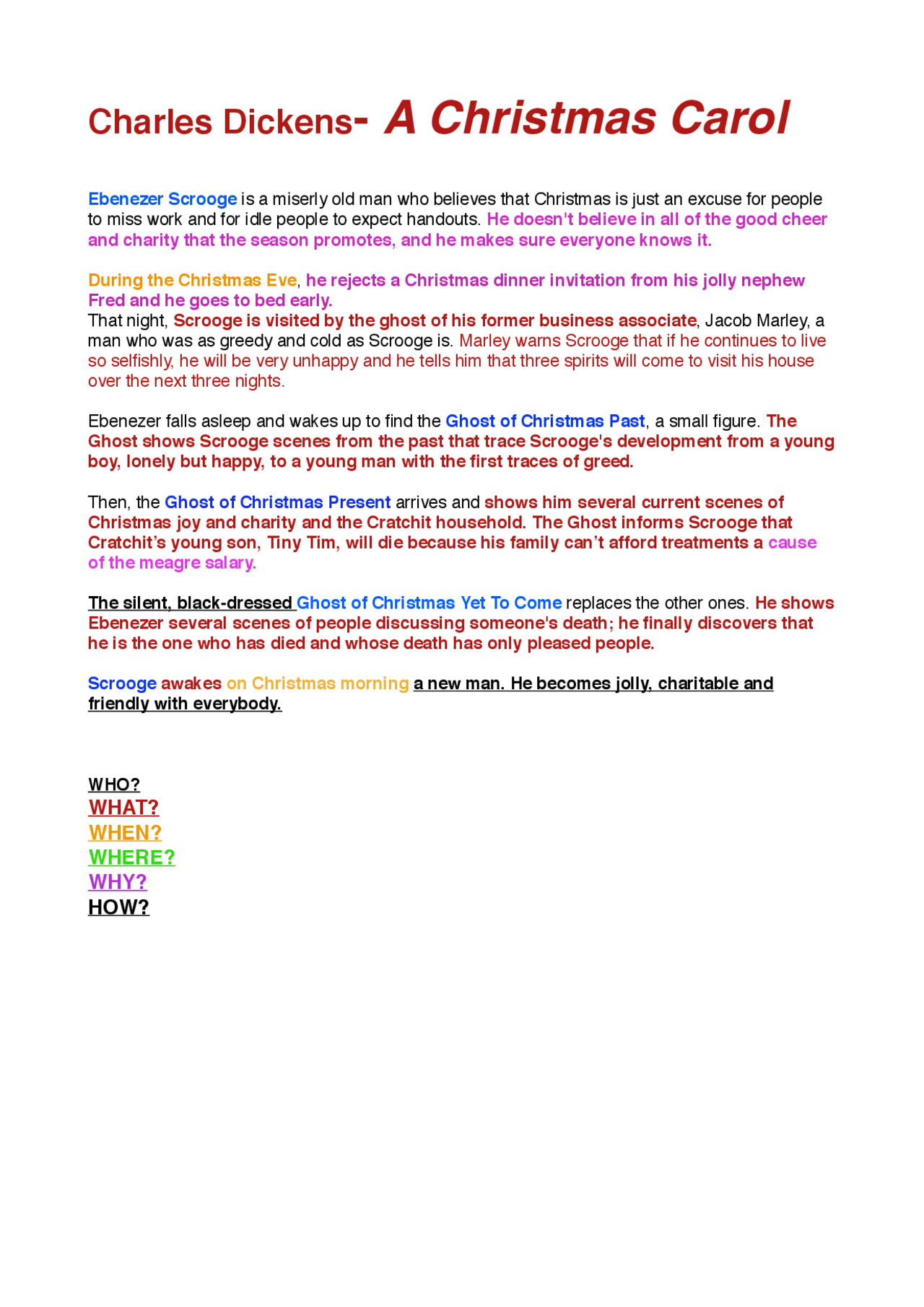 A Christmas Carol resume | Sintesi del corso di Inglese | Docsity