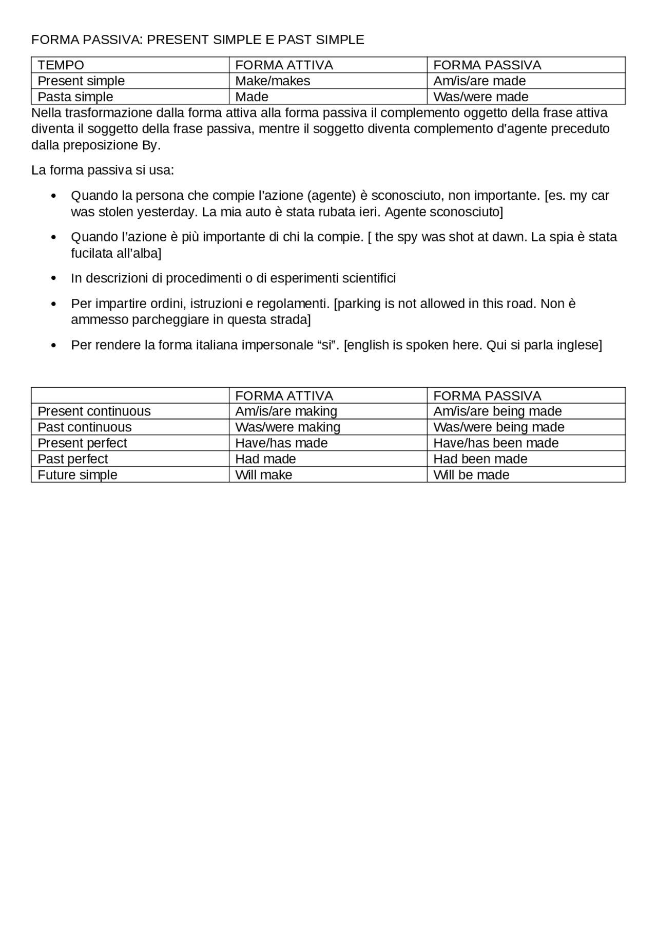 Inglese Forma Passivaattiva Docsity