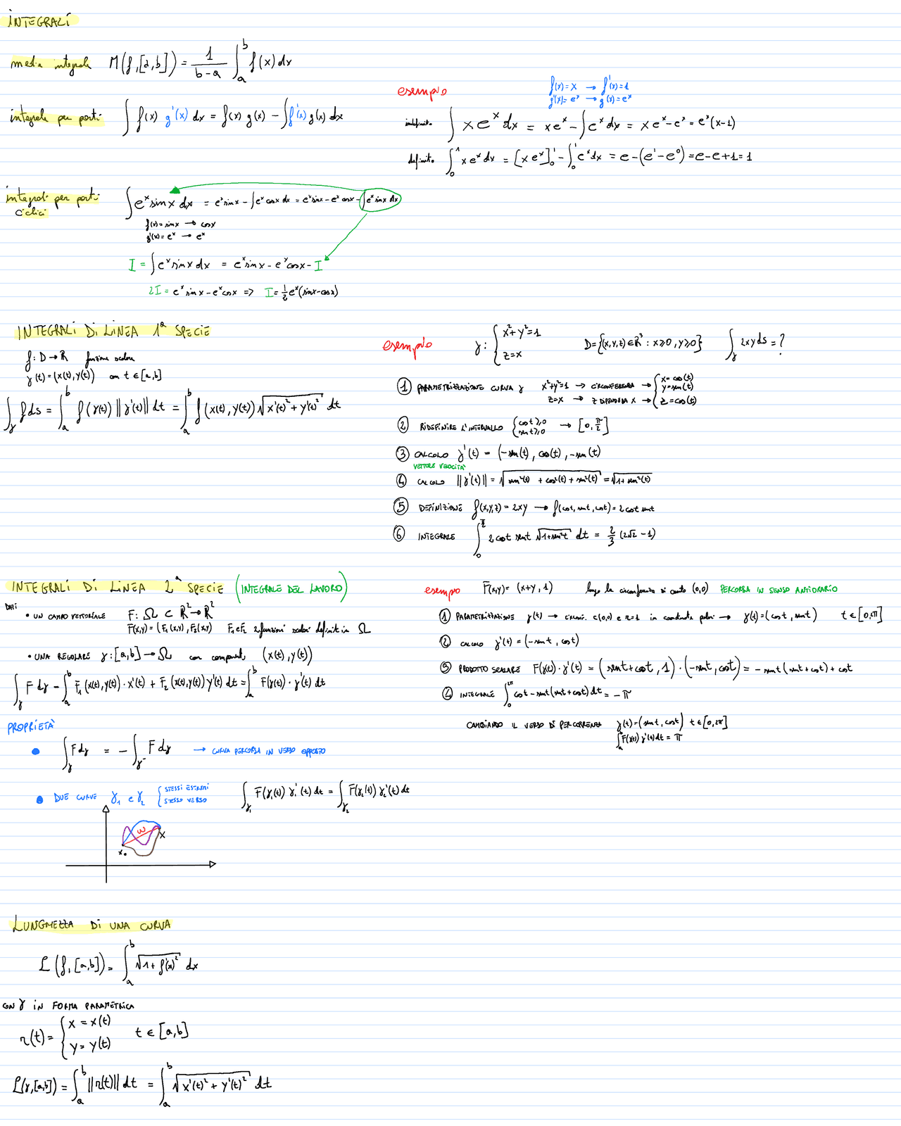Integrali Appunti Note Ed Esempi Docsity