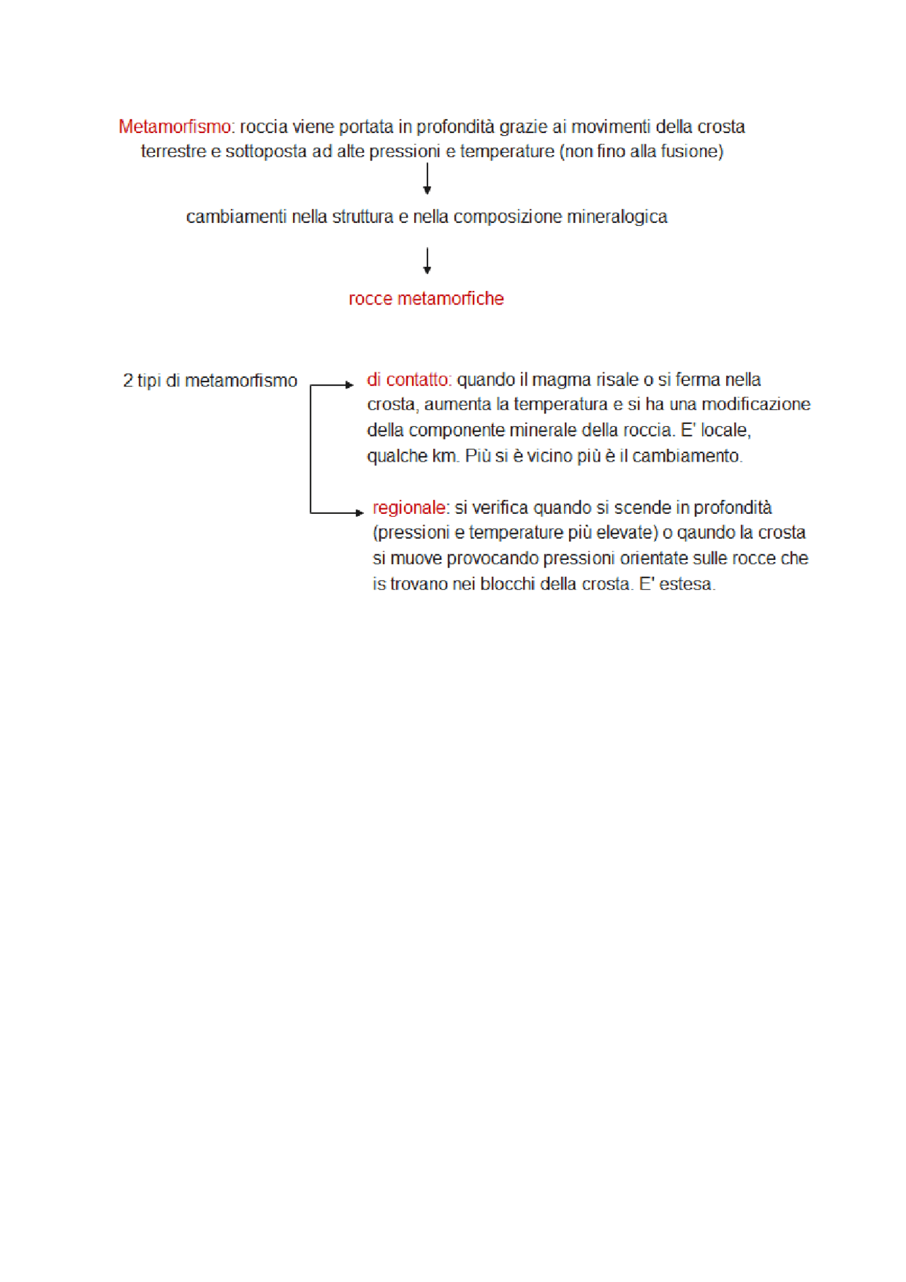 Schemi Metamorfismo E Classificazione Delle Rocce Metamorfiche Docsity
