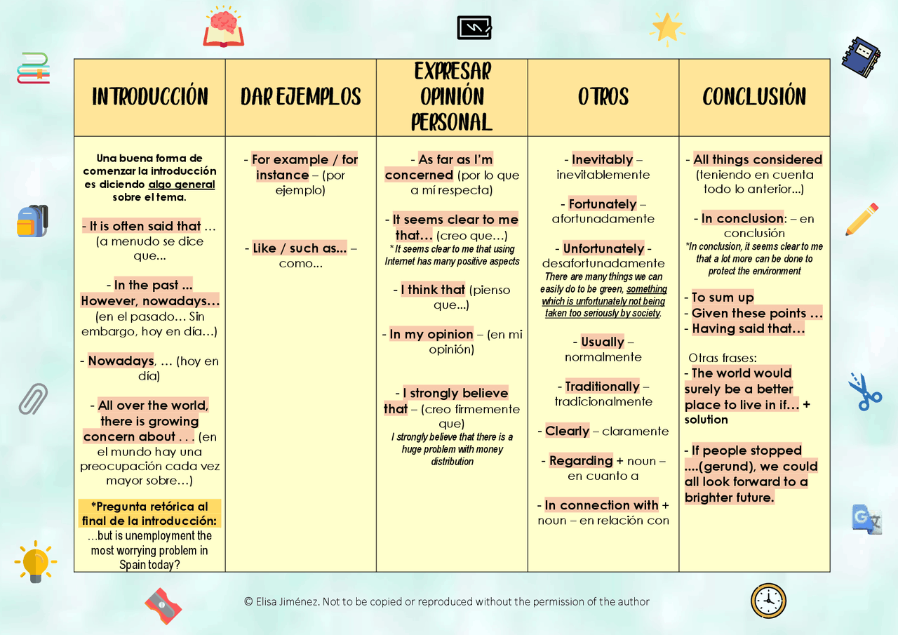 USEFUL CONNECTORS - WRITING - Docsity