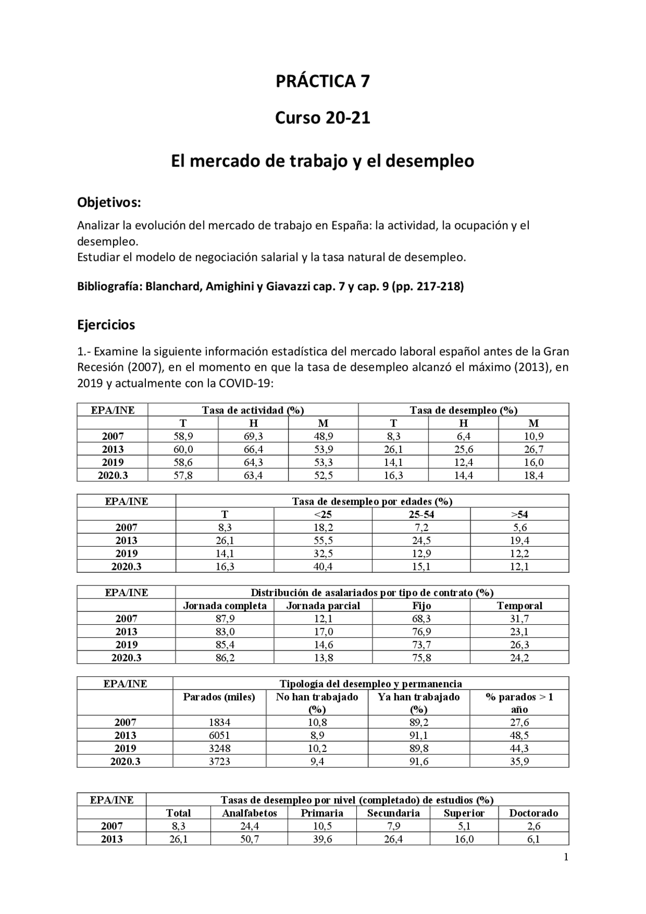 Práctica Macroeconomía Docsity