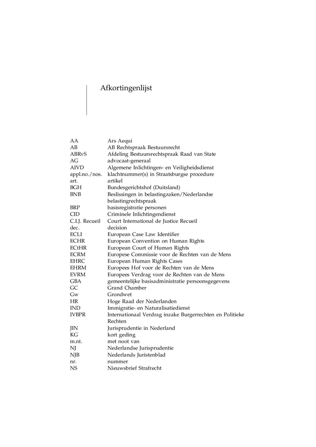 Afkortingenlijst Recht - Docsity