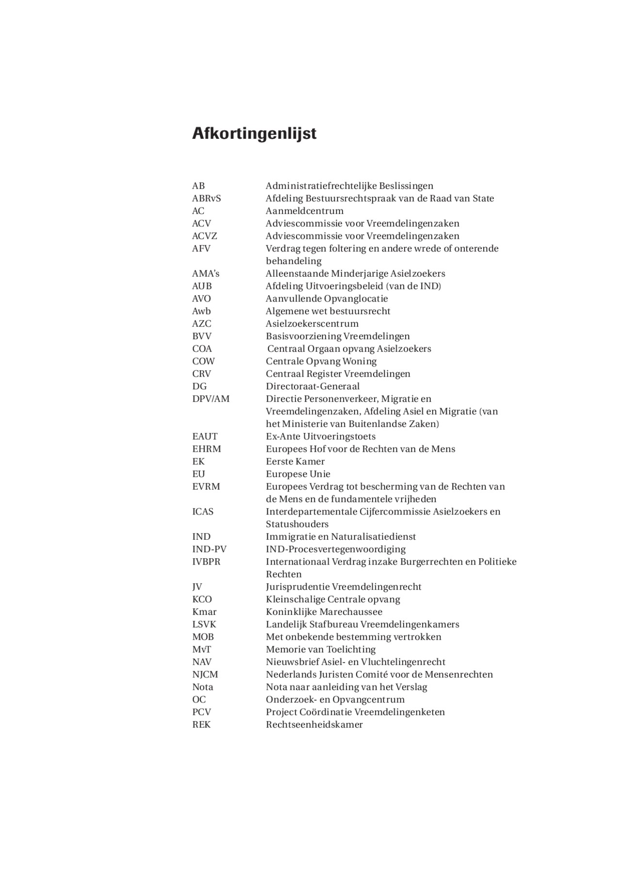 Afkortingenlijst van Rechtsbegrippen en definities - Docsity