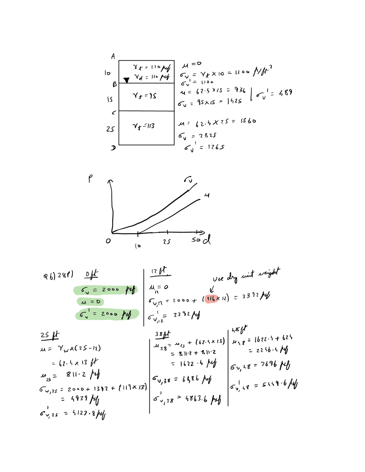 Geotechnical Engineering Hw Docsity