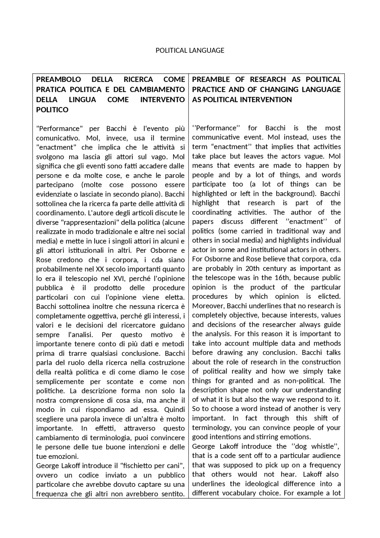 Political Language - Sintesi saggio - Docsity